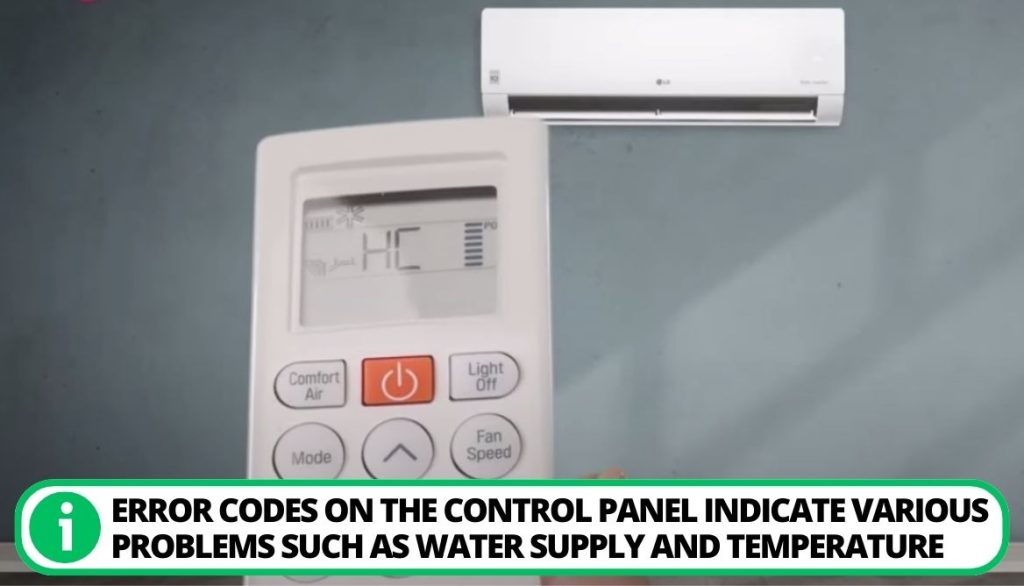 LG Inverter AC Error Code List 52 Error Codes Explained